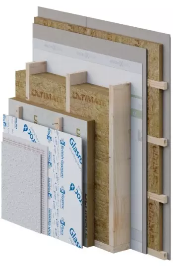 Systemlösungen: Holzrahmen-Außenwandkonstruktionen | Rigips